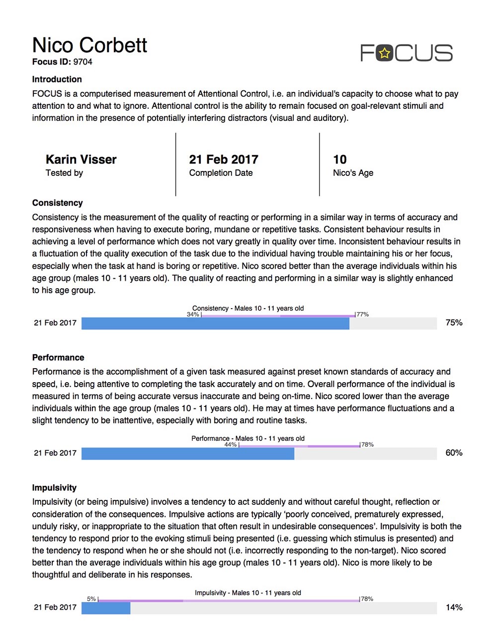 PLAY ATTENTION rewires the ADD/HD Brain Permanently! | Inspired ...